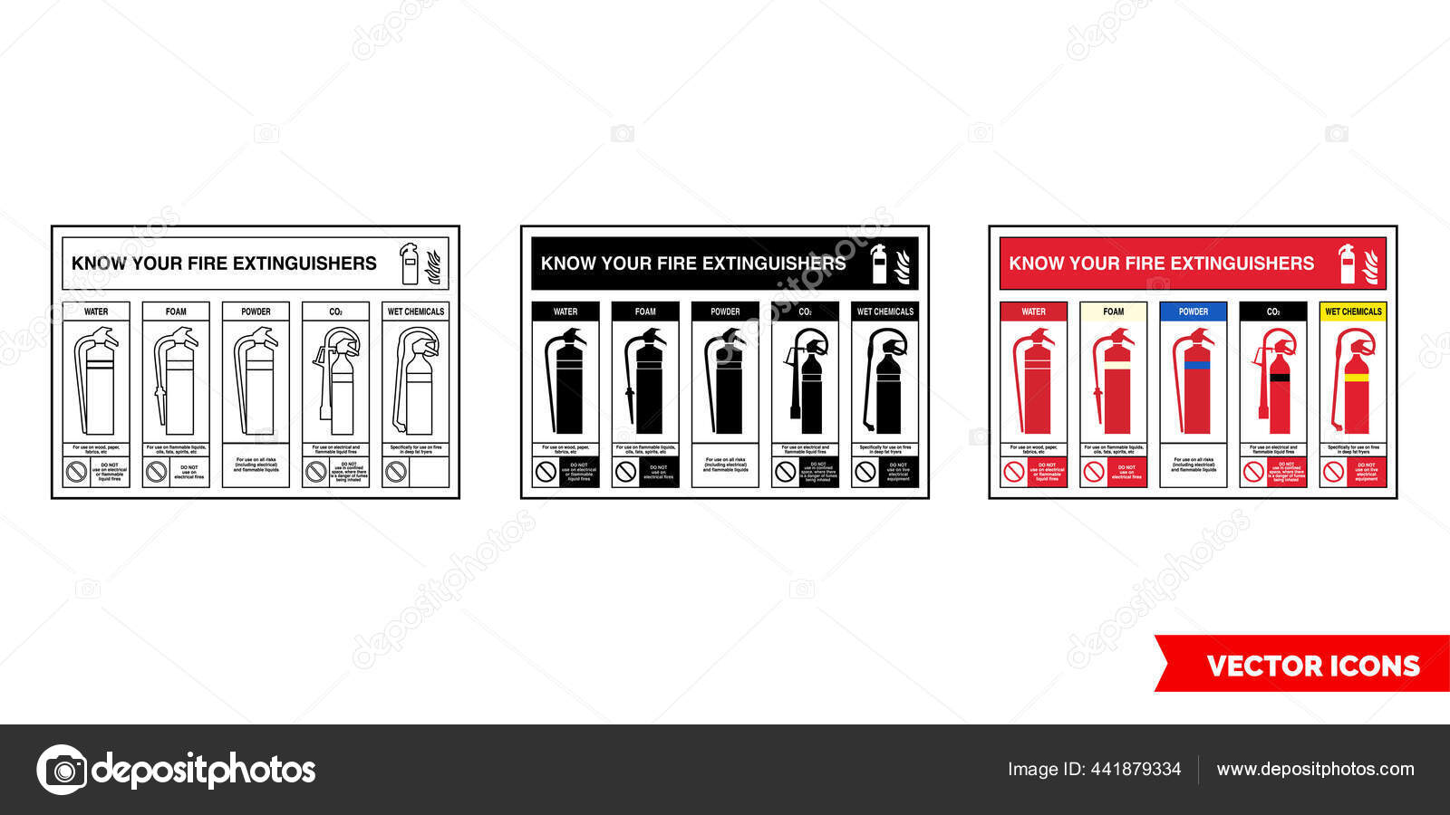 Know Your Fire Extinguishers Fire Extinguisher Sign Icon Types Color ...