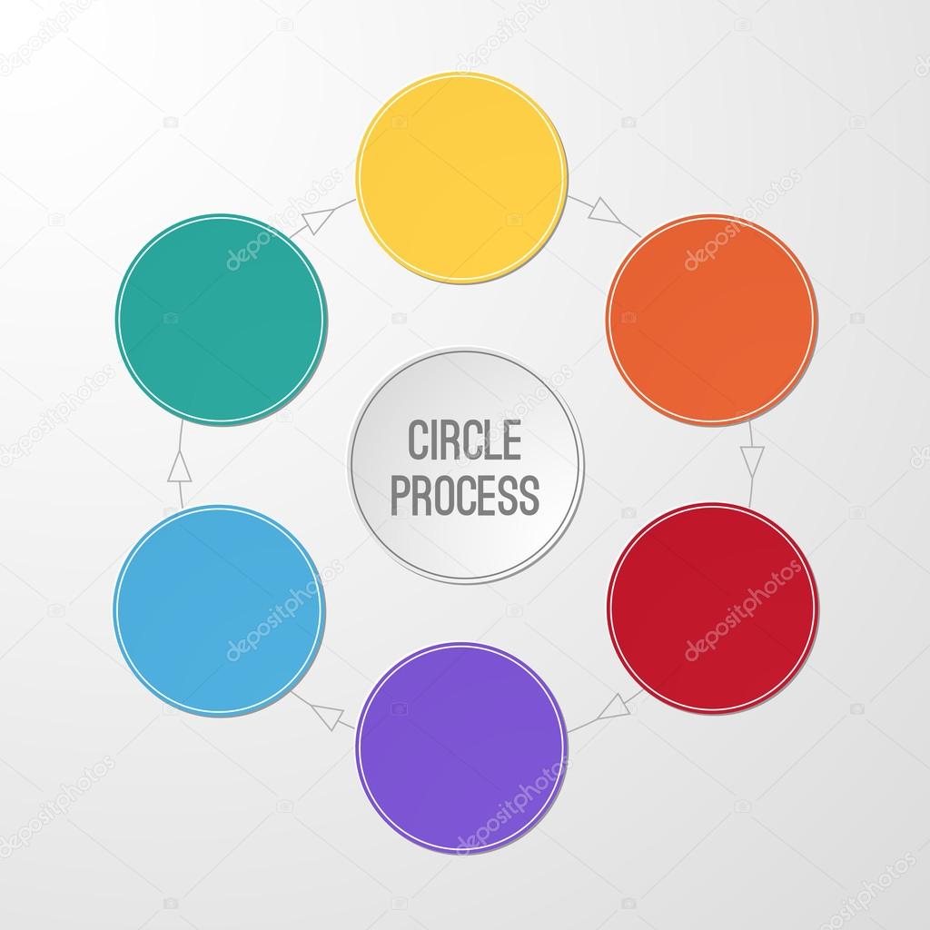 Infografía en forma de diagrama de proceso de círculo 2022