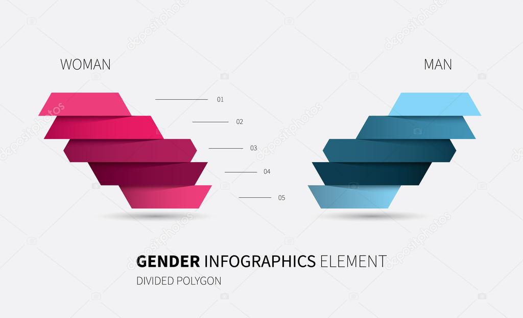 Gender infographics object Stock Vector by ©Phillipes 101719246