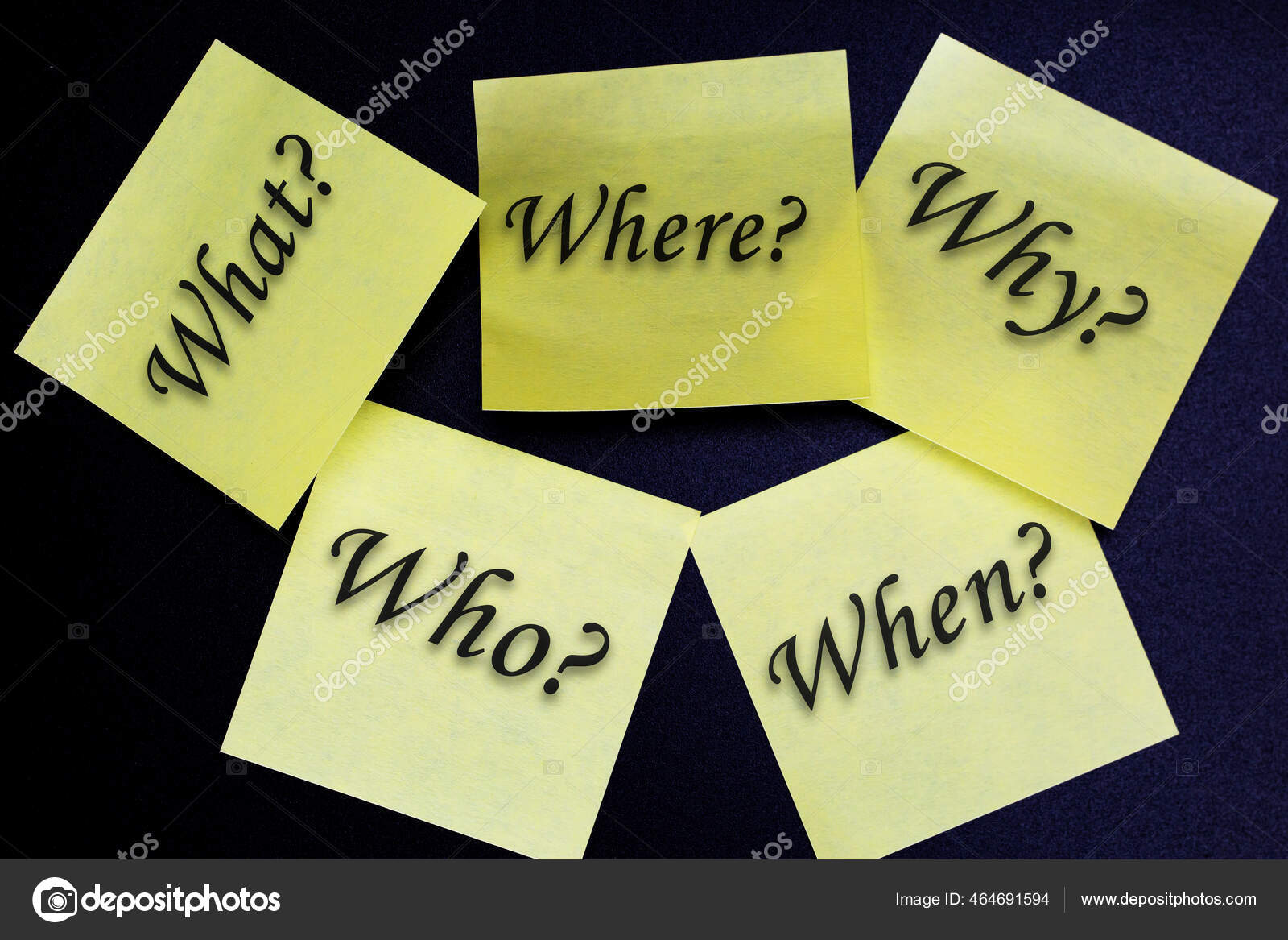 Who, why, what, when and where written on yellow sticky notes on black ...