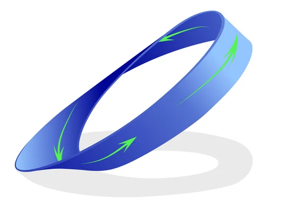 18,614,586 Mobius strip Vector Images | Depositphotos
