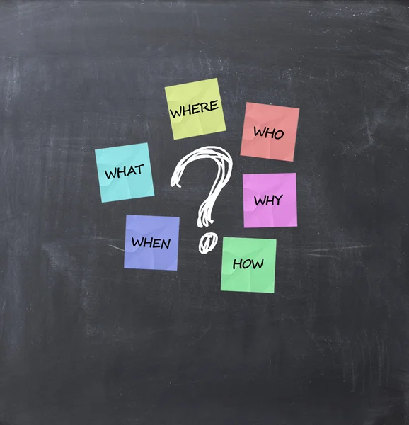 Map notes Stock Photos, Royalty Free Map notes Images | Depositphotos®