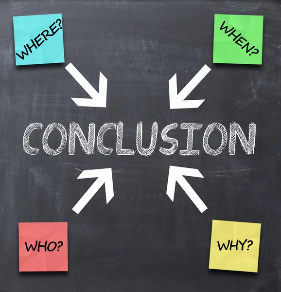 Conclusion background Stock Photos, Royalty Free Conclusion background ...