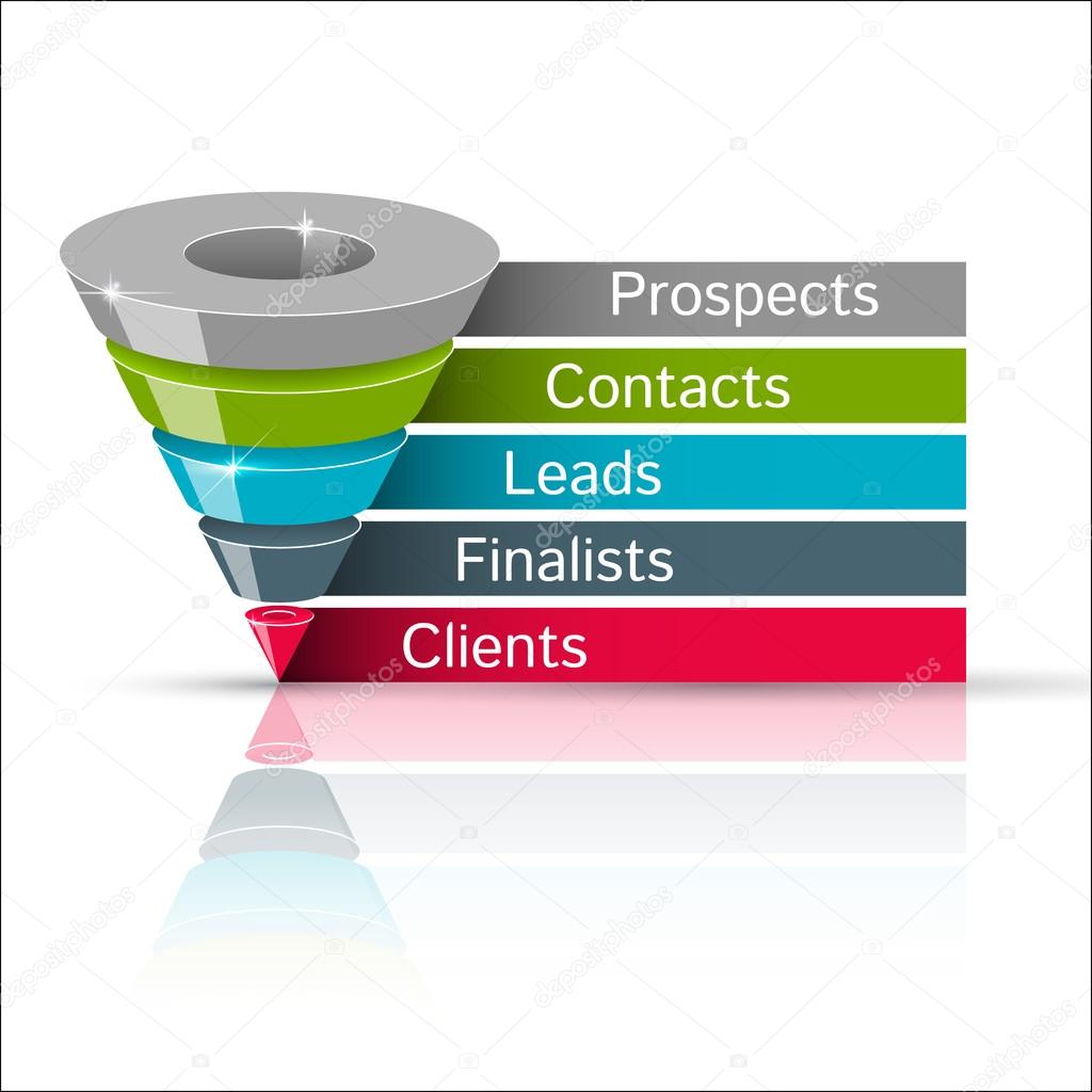 Sales funnel 3d, vector graphics Stock Vector Image by ©zao4nik #55769201
