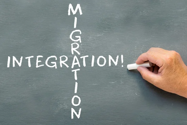 Hand writing on a chalkboard Migration and Integration - Stock Image ...