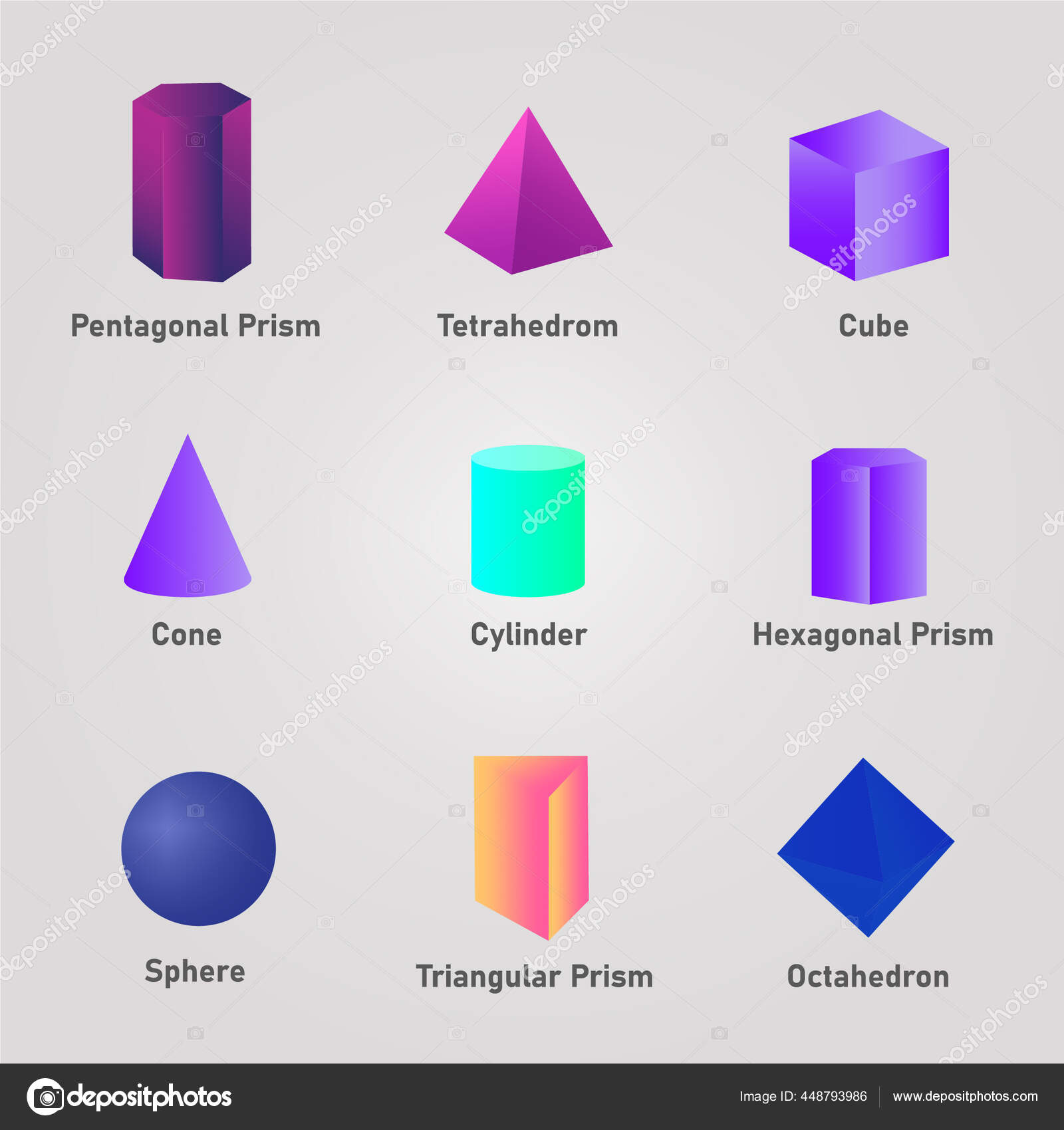 Geometric Solids Names