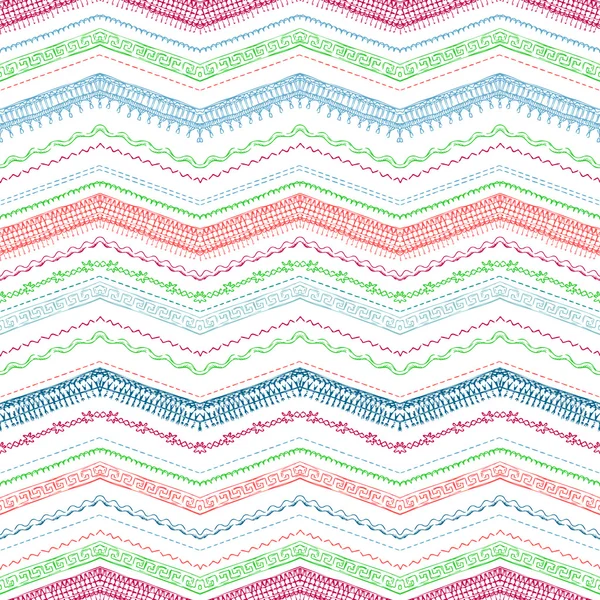 Sewing stitches vector Vector Images, Royalty-free Sewing stitches ...