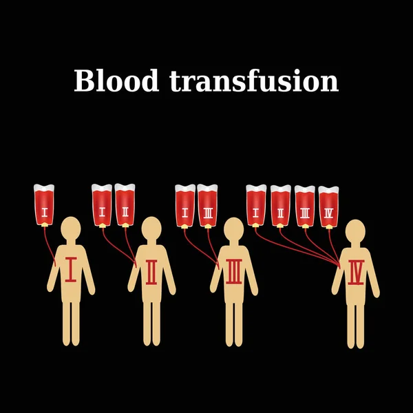 100,000 Blood transfusions Vector Images | Depositphotos