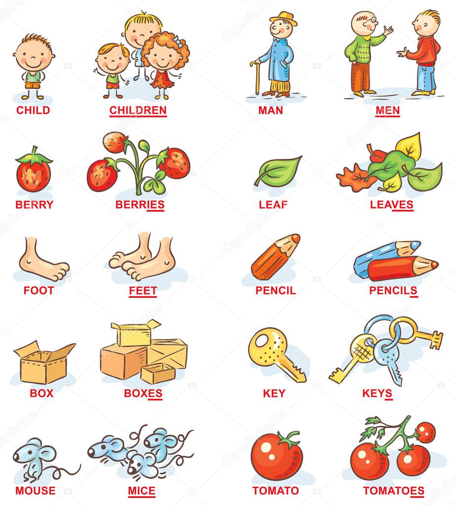 Sustantivos Comunes Y Propios En Proper Nouns And Com - vrogue.co Sustantivos Comunes Y Propios En Proper Nouns And Com - vrogue.co