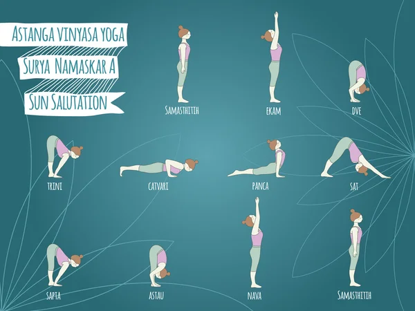 Sun Salutation Poses Names And Pictures - Infoupdate.org