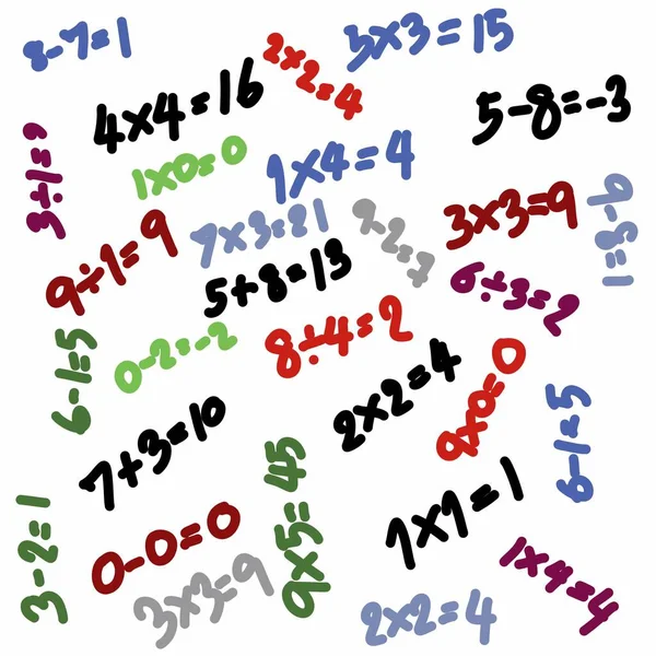 Matematik symboler fotos de stock, imágenes de Matematik symboler sin ...