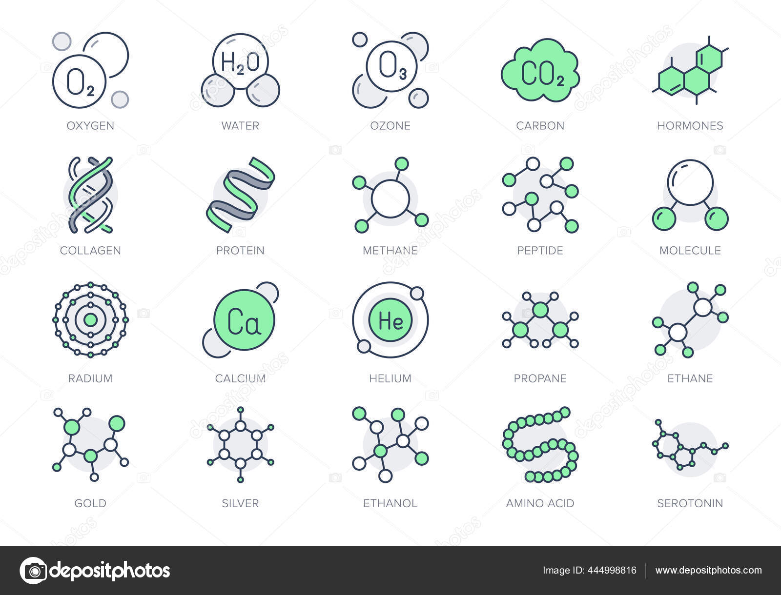 Protein Chemical Formula
