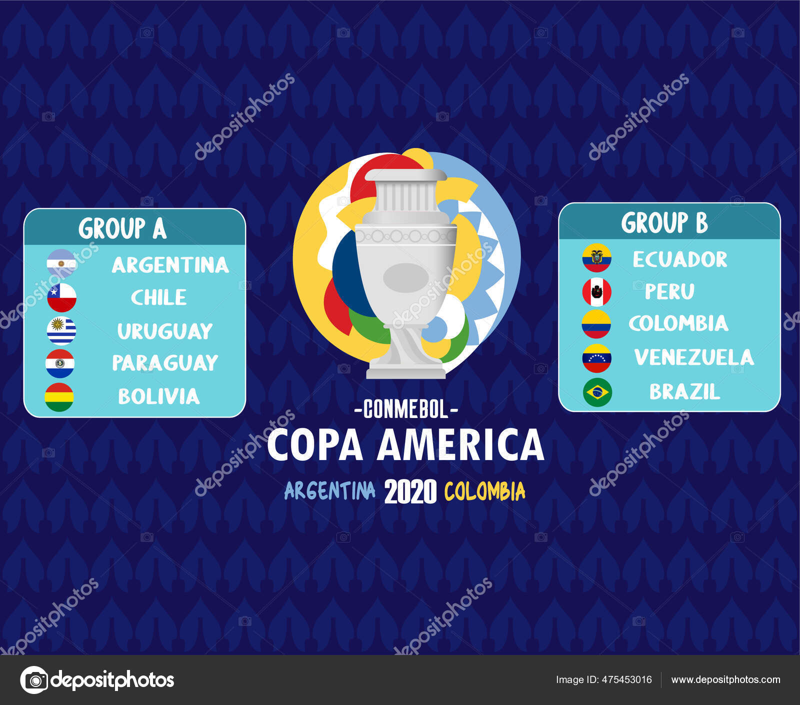Copa America 2020 Groups Copa America Football Teams Stock Vector Image ...