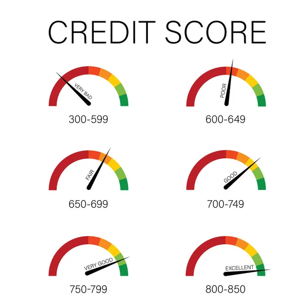 Credit score wheel Stock Photos, Royalty Free Credit score wheel Images ...
