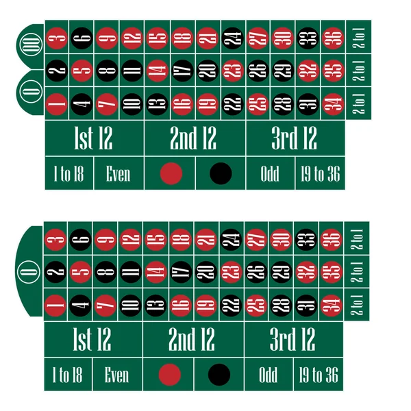 Amerikai és Európai rulett kerék — Stock Vektor © Route55 #80907380