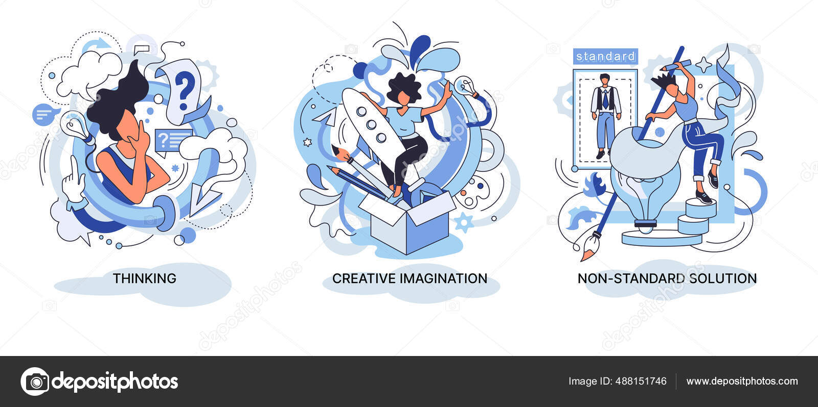 Creative thinking. People different mental mindset types or models ...