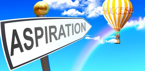 Aspirasyon yukarı Stock Photos, Royalty Free Aspirasyon yukarı Images ...