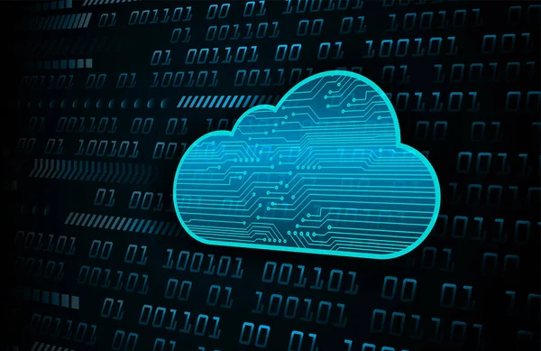 Cloud Computing Technology Concept Background Stock Vector by ©titima157@gmail.com 480034568