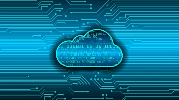 Cloud Computing Technology Concept Background Stock Vector Image by ©titima157@gmail.com #485541342