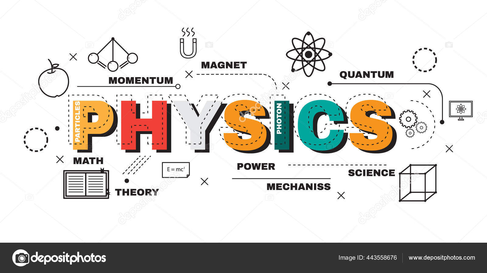 Design Concept Word Physics Website Banner Stock Vector by ...