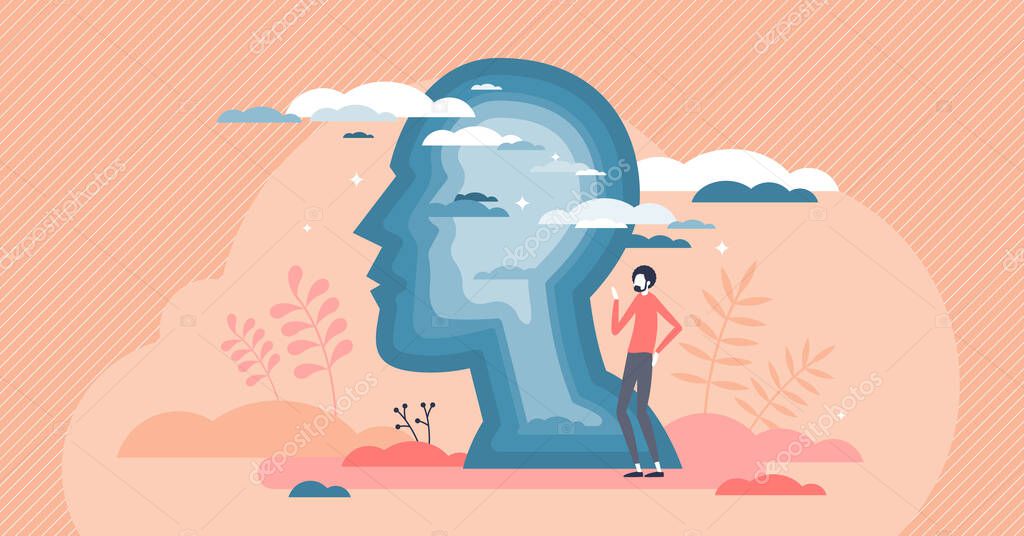 Mundo interior como emoción personal masculina estado psicológico ...