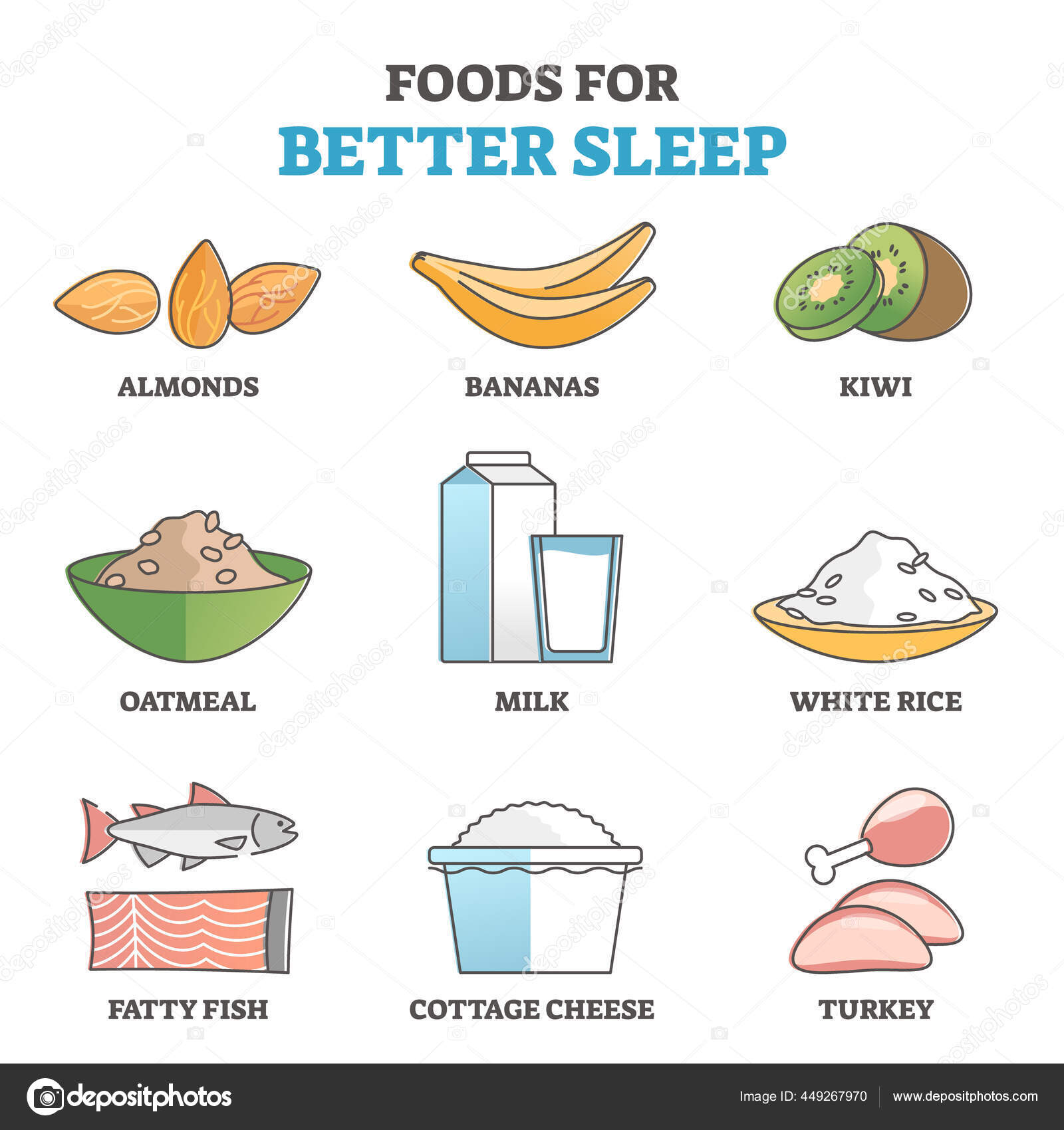 Foods for better sleep or evening eating diet collection outline ...