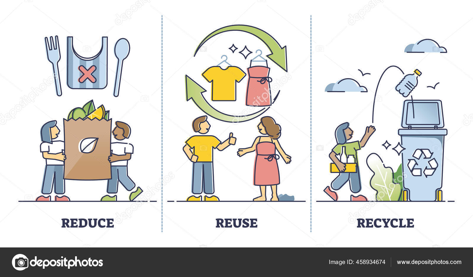 Reducir Reutilizar Reciclar Como Esquema De Consumo De Recursos – Eroppa Reducir Reutilizar Reciclar Como Esquema De Consumo De Recursos – Eroppa