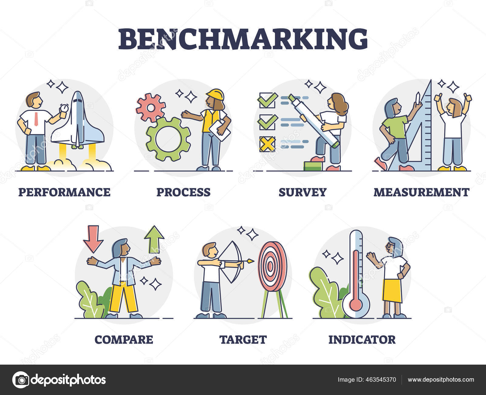 Benchmarking como comparación de negocios con el conjunto de esquemas ...