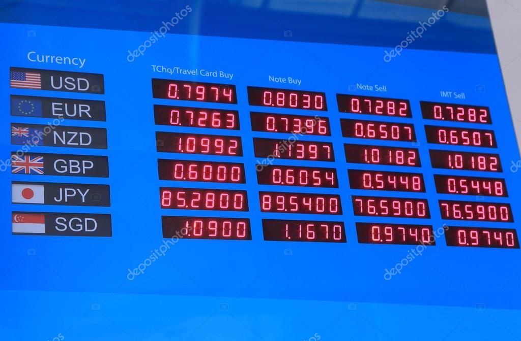 Currency exchange rate board — Stock Photo © TKKurikawa #117451760