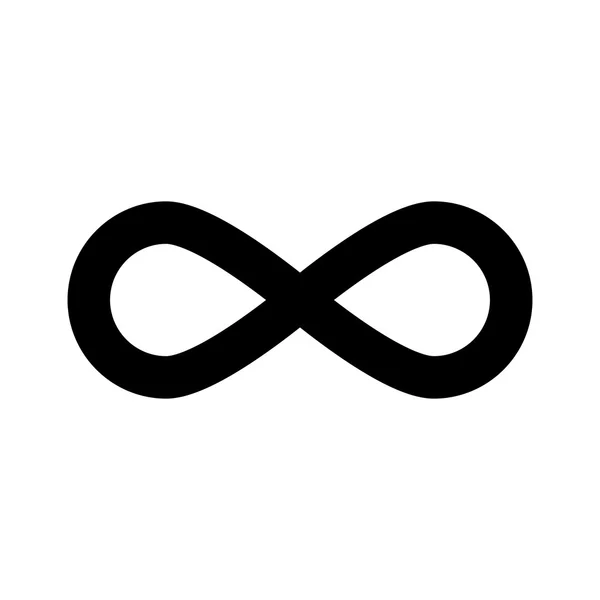 Infinity Loop Symbol vector icon — Stock Vector © briangoff #101982158