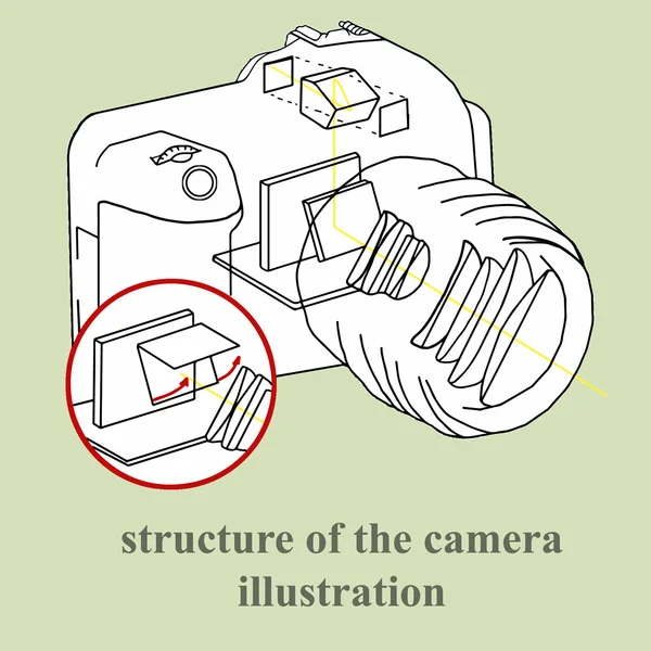 ᐈ Typewriter anatomy stock vectors, Royalty Free dissection ...
