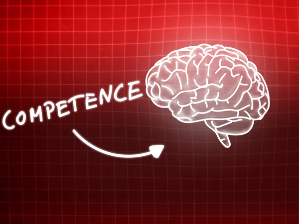 Competence brain background knowledge science blackboard red - Stock ...