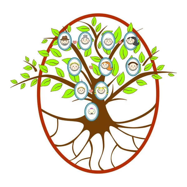 ᐈ Family tree t shirt template stock vectors, Royalty Free portret ...