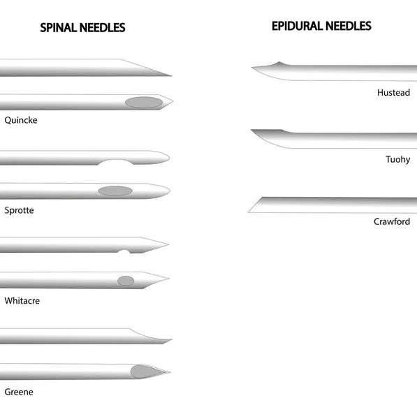 Aguja espinal y epidural. Diferentes tipos de agujas espinales y ...