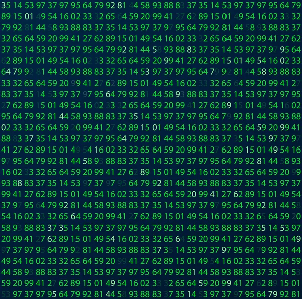 Tcpdump Stock Photos, Royalty Free Tcpdump Images | Depositphotos