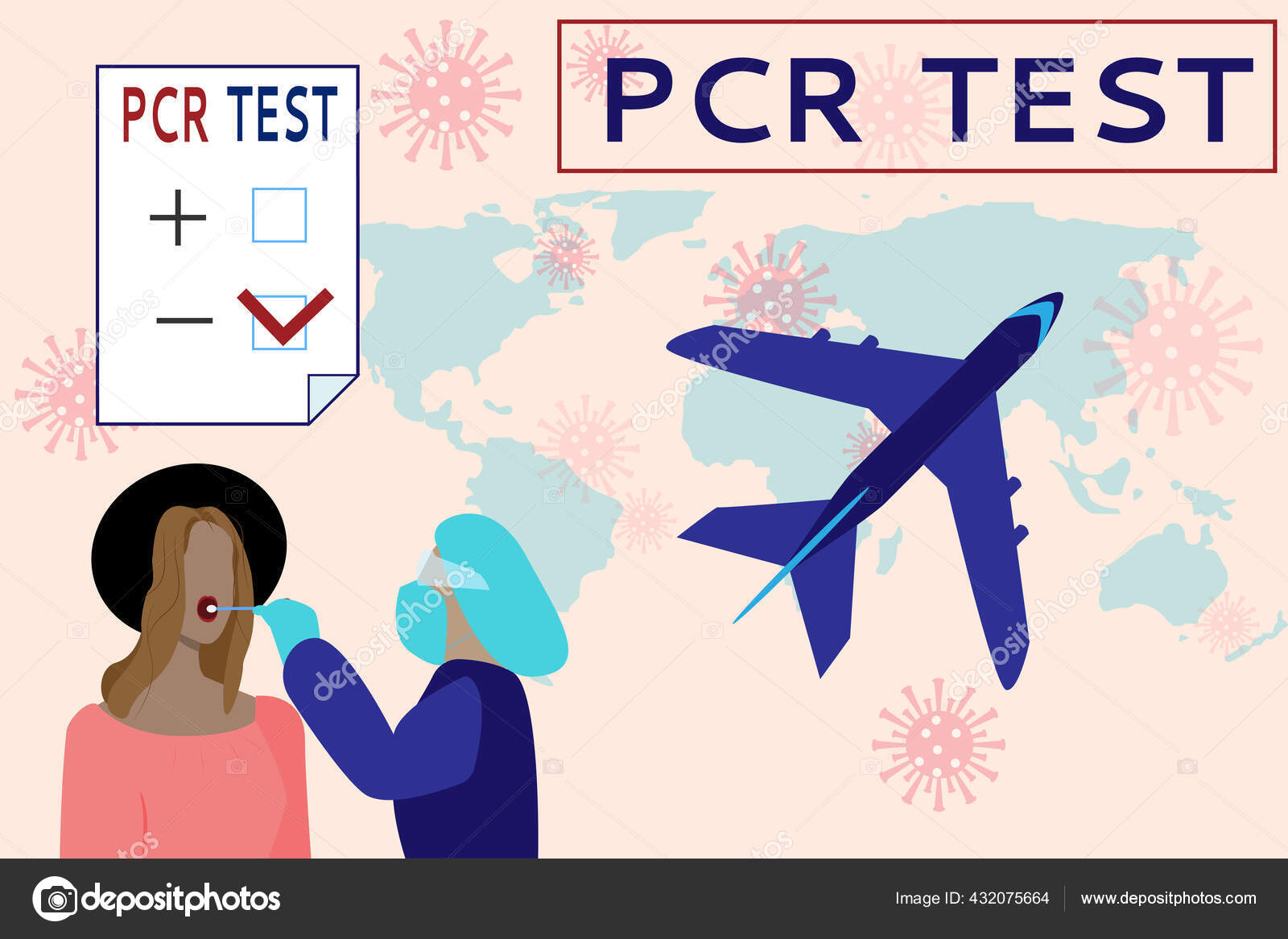 Design Poster Mandatory Pcr Testing Covid Airport Flight Context ...