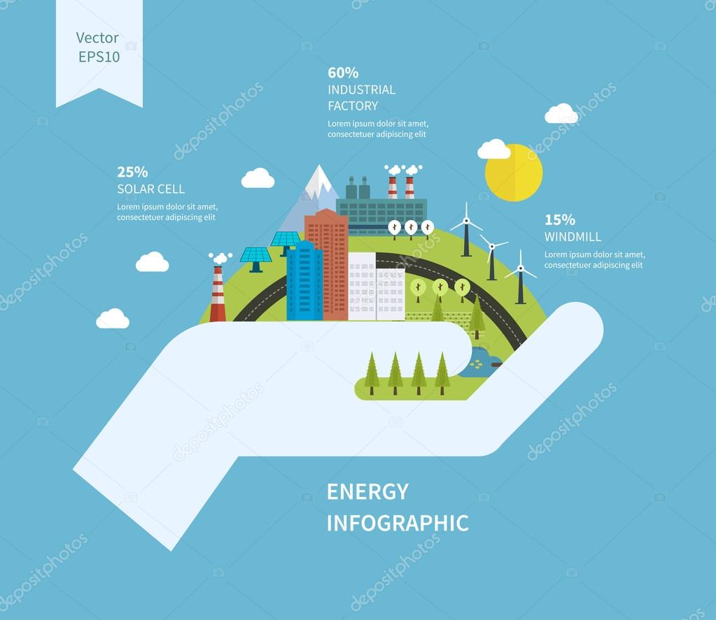 Green energy Infographic — Stock Vector © ideyweb #72682611