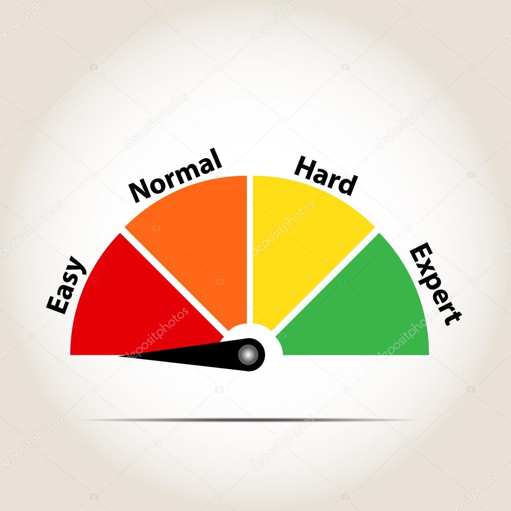Mesure symbole de l'échelle, facile, normal, difficile, expert sur fond ...