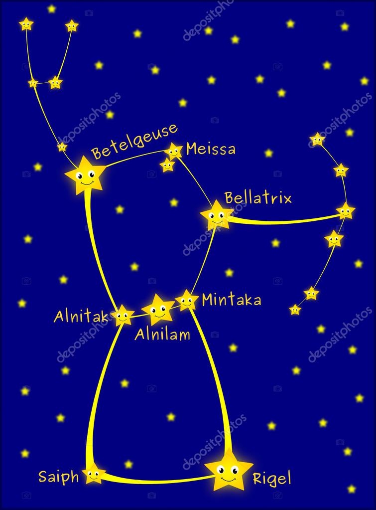 Constellation Orions Belt Night Starry Sky Stock Vector