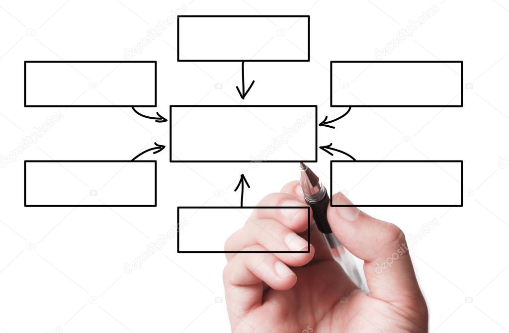 Dessin à la main Graphique vierge — Photo de stock par ©ChristianChan ...