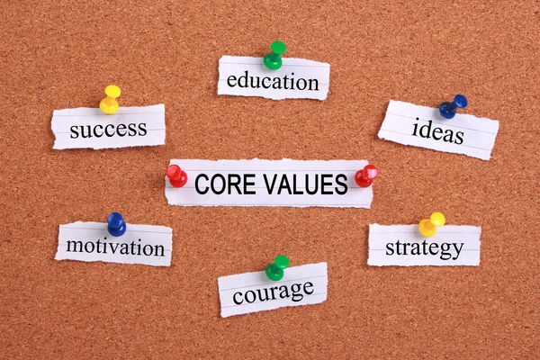 Values Stock Photos, Royalty Free Values Images | Depositphotos