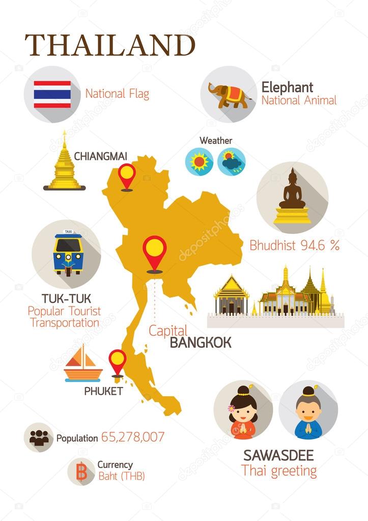 Thailand Map Detail Infographic — Stock Vector © muchmania #107420074