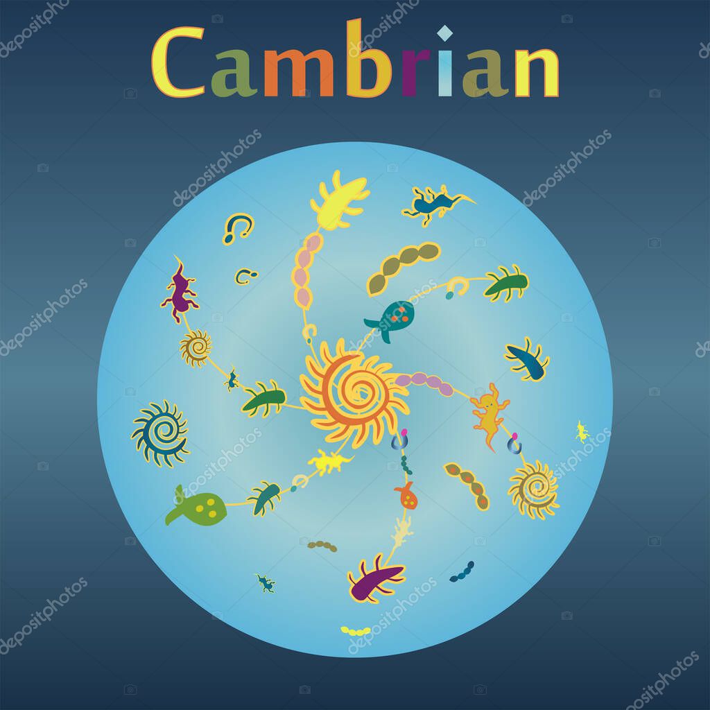 Explosión cámbrica en la historia de la Tierra. Un aumento múltiple de ...