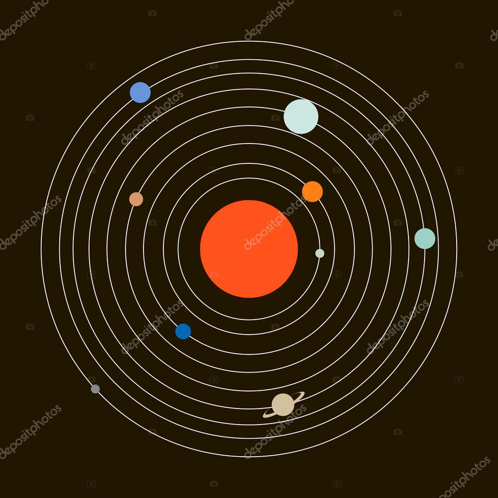 The solar system, vector graphics — Stock Vector © irkast #100534490