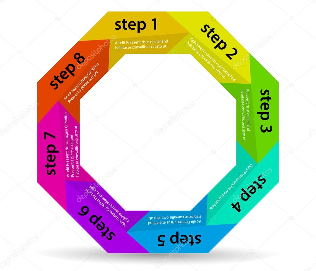 Color steps process Stock Vector Image by ©JonnyDrake #72673273