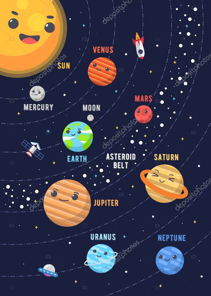 El lindo diseño del sistema solar. Ilustraciones gráfico vectorial del ... El lindo diseño del sistema solar. Ilustraciones gráfico vectorial del ...