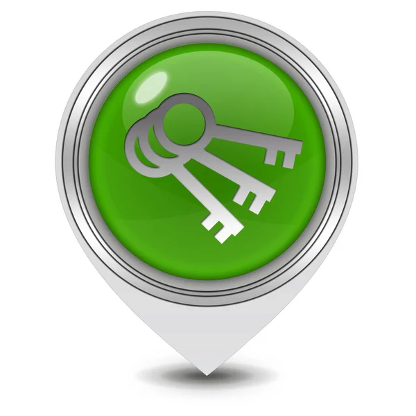 Puntos clave fotos de stock, imágenes de Puntos clave sin royalties ...