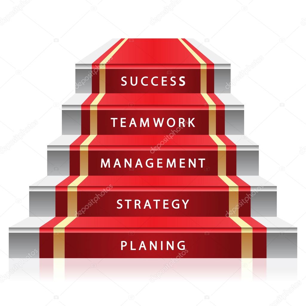 Steps To Success Images