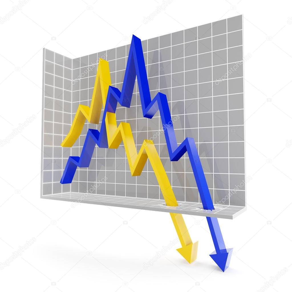 Decreasing Trend Graph