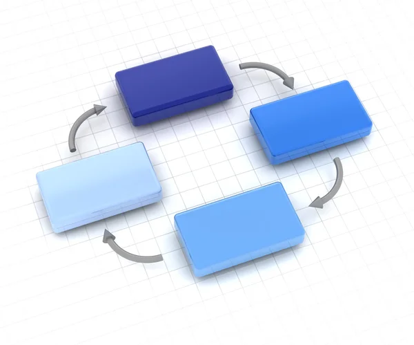 Cycle flow chart Stock Photos, Royalty Free Cycle flow chart Images ...